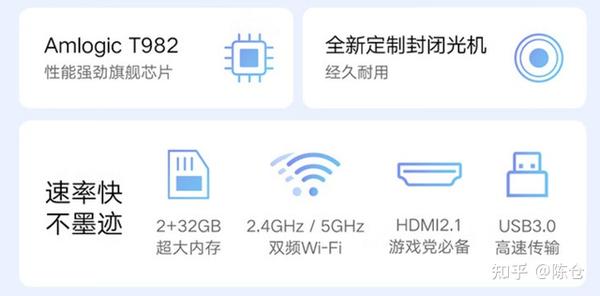 小明Q2 Pro智能投影和极米NEW Z6X，哪个才是最合适的选择？不妨听我道来！ - 知乎