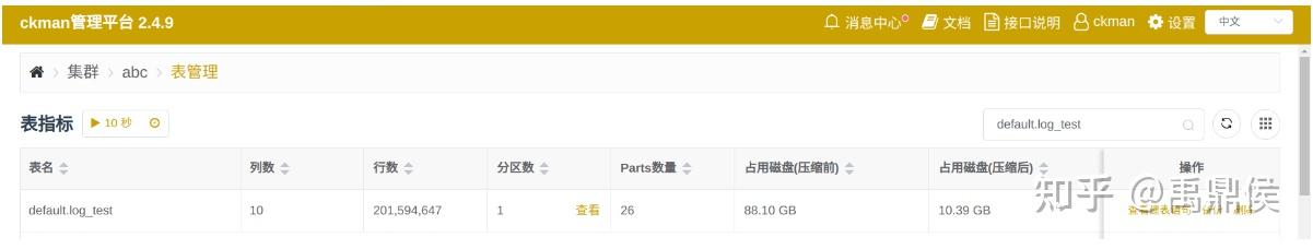 ClickHouse vs Doris 读写性能比较 - 知乎