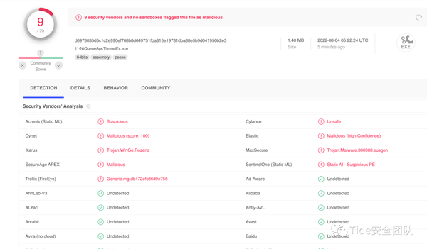 Tide安全团队——远控免杀专题(76)-基于Go的各种API免杀测试 - 知乎