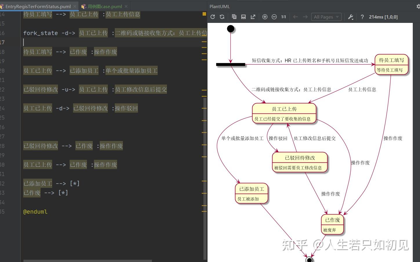 文本绘图工具 plantUml - 知乎