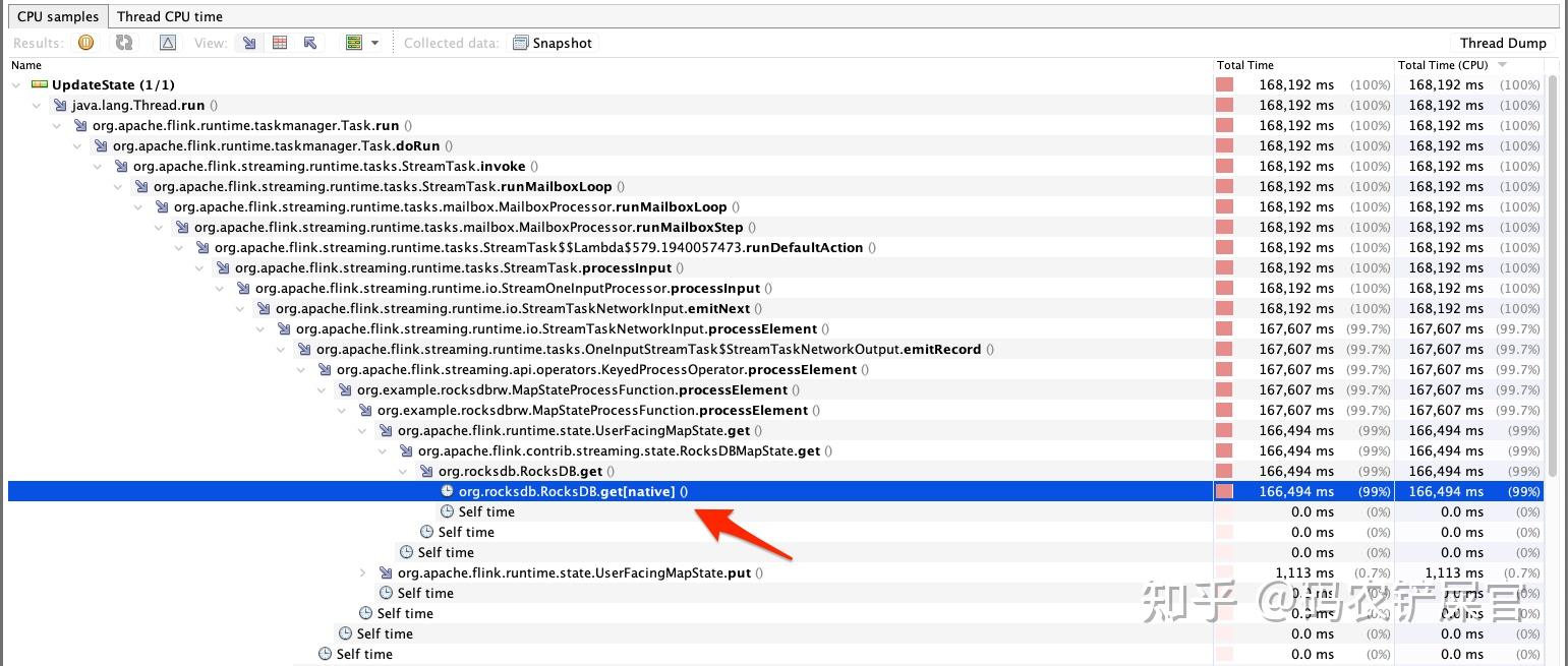 从一个案例研究 磁盘对Flink中RocksDB状态后端的影响 - 知乎
