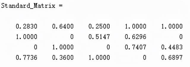TOPSIS方法步骤与MATLAB代码实现 - 知乎