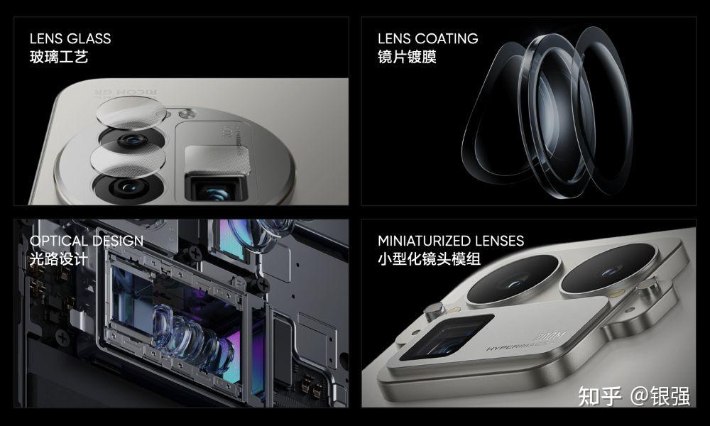 官宣！理光 x 真我！GT8 Pro首发理光GR影像联名 - 知乎