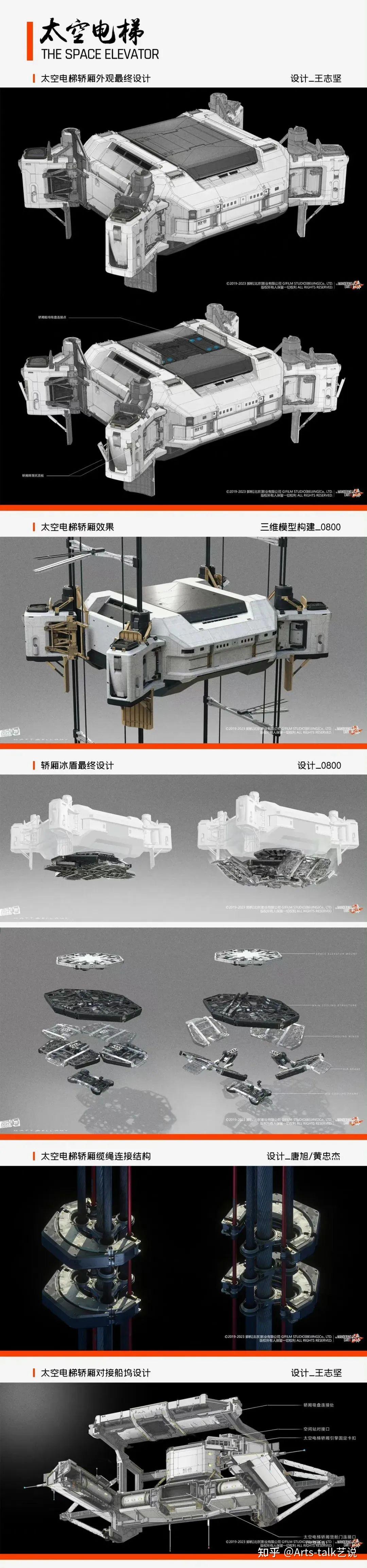 零创|从设计视角看《流浪地球2》，全套概念图细节流出 - 知乎