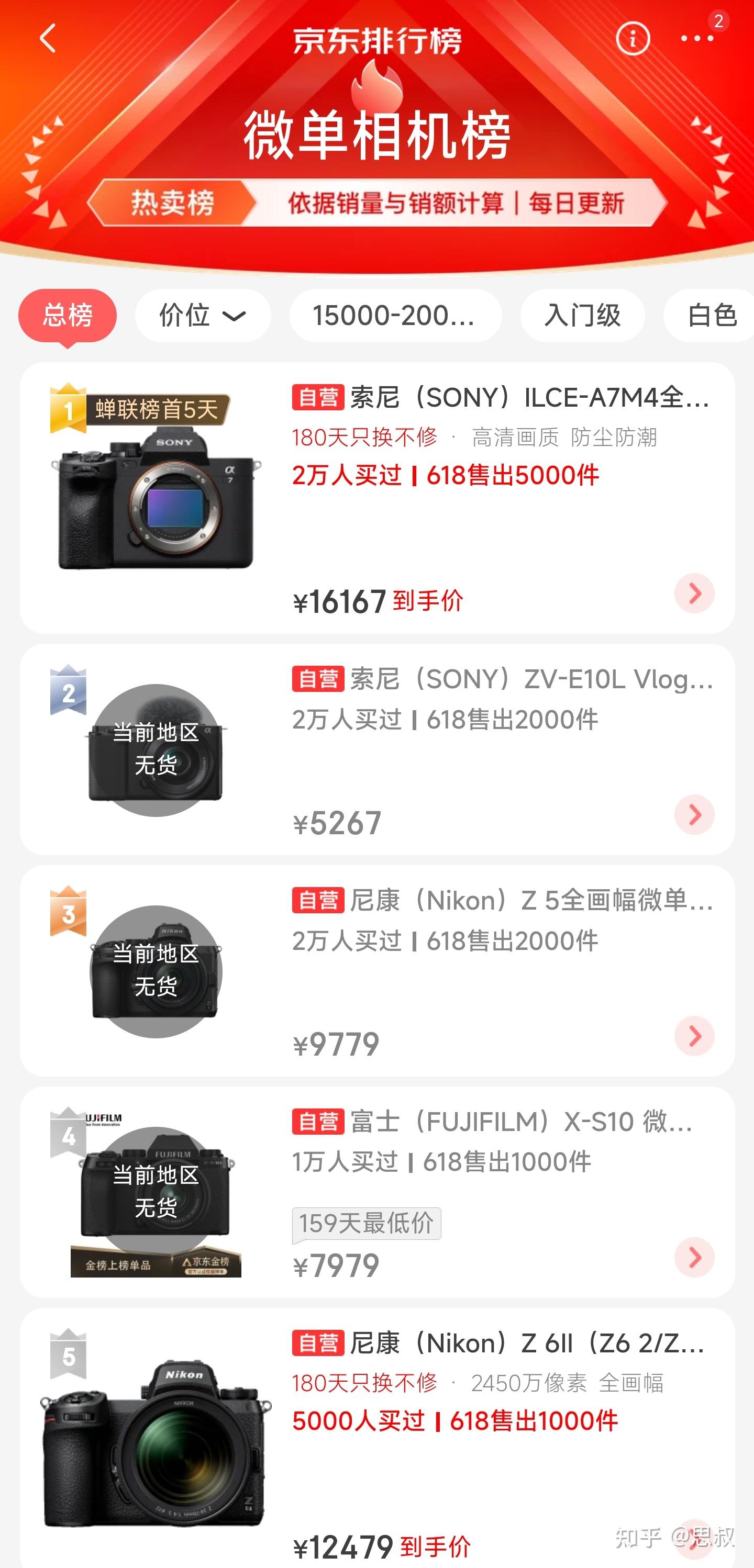 只拍照 该买索尼a7m4 佳能r62 还是松下s5m2?