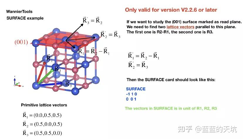 wanniertools中表面能带投影问题与解决 - 知乎