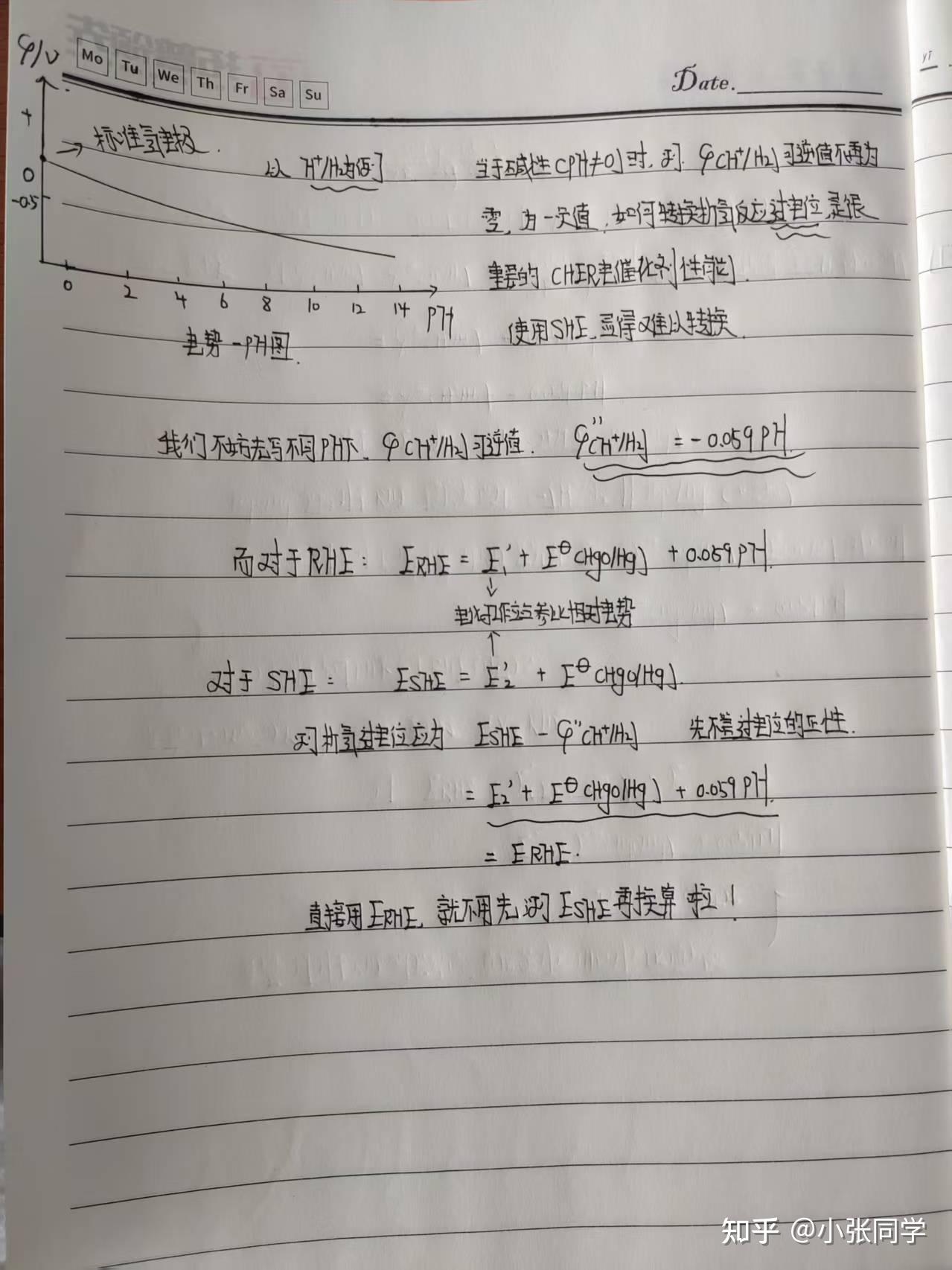 可逆氢电极RHE的转换和在电催化HER等反应中的重要应用（OER,ORR,HOR也适用） - 知乎