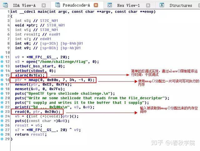 CTF必备技能丨Linux Pwn入门教程——ShellCode - 知乎