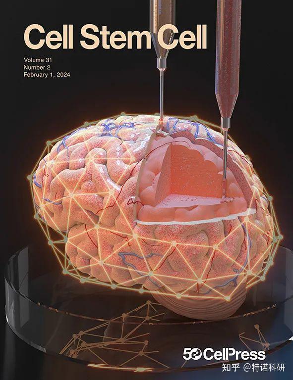 渴望发表顶尖期刊？了解这些Cell子刊，提升论文发表水平！ - 知乎