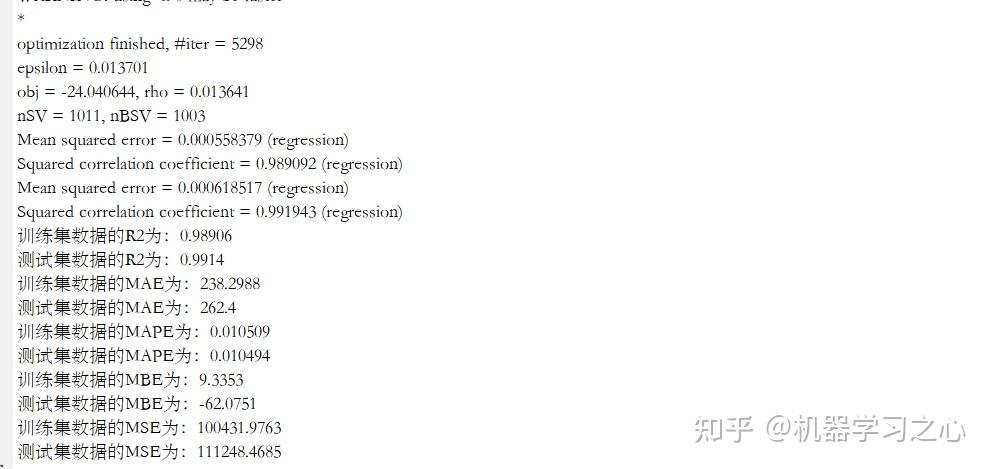 时序预测 | Transformer-LSTM-SVM时间序列预测（Matlab完整源码和数据，适合基础小白研究） - 知乎