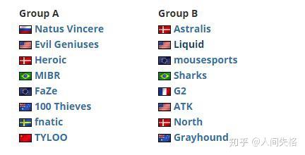 CSGO：EPL S10分组公布，12月初开战 - 知乎