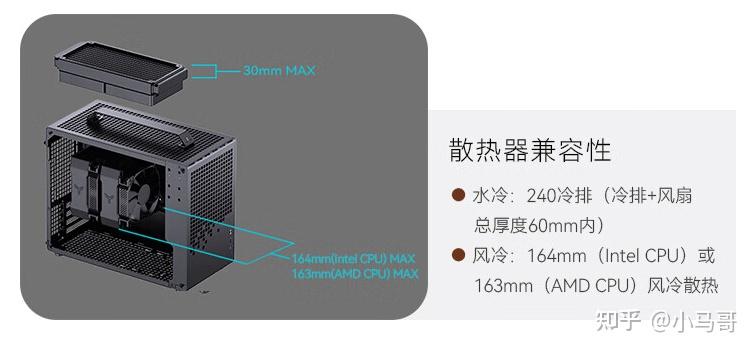 乔思伯Z20 M-ATX机箱装机方案。CPU搭配14600K或14700K，12600KF - 知乎