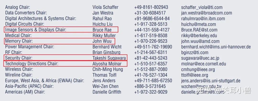 变天了！ISSCC 2026 CFP发布，这些变化值得关注！ - 知乎