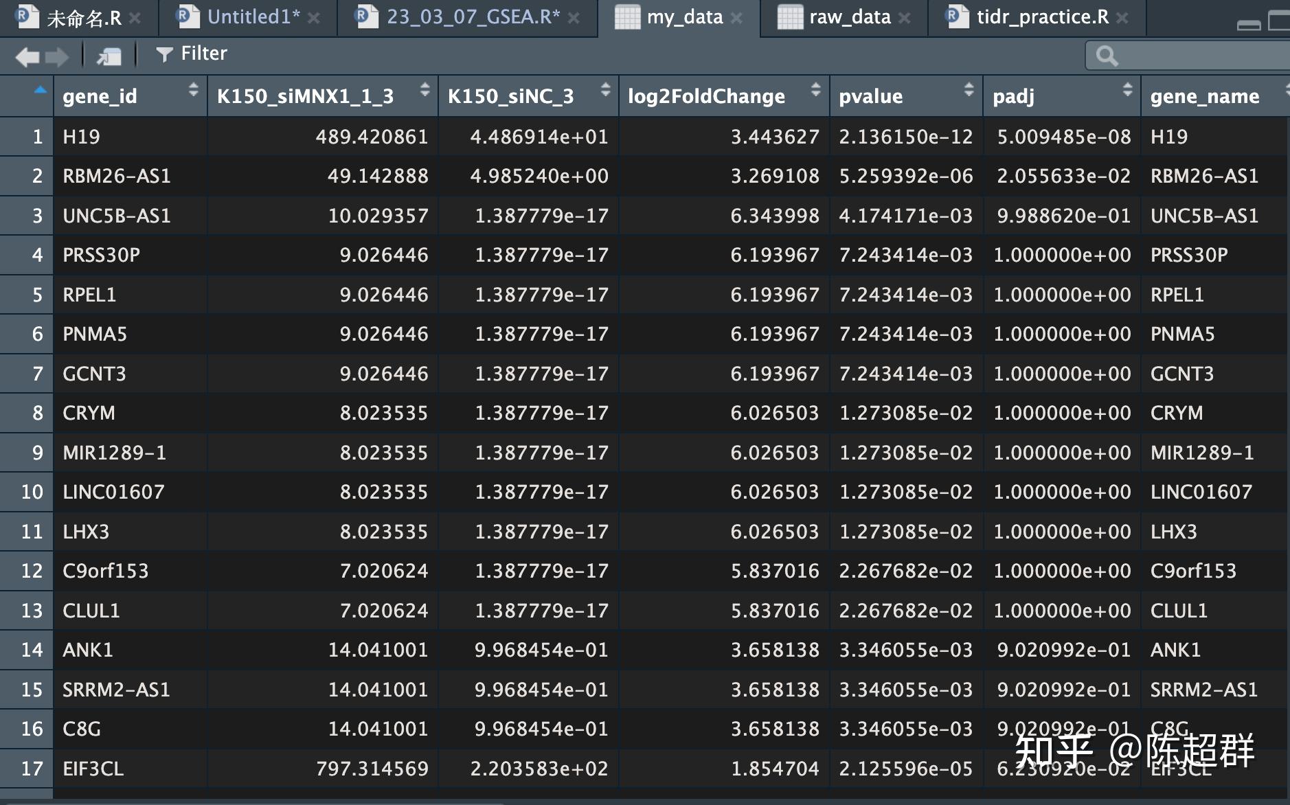 R语言做GSEA分析 - 知乎