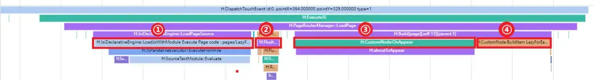 鸿蒙OpenHarmony 性能优化实战-Trace - 知乎