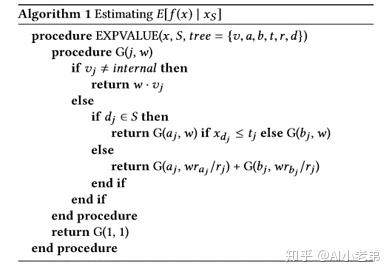 不再黑盒，机器学习解释利器：SHAP原理及实战 - 知乎