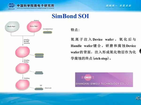 SOI材料与制备工艺【抗辐照SOI系列2/8】 - 知乎