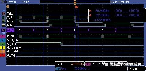 优秀的 Verilog/FPGA开源项目介绍（十一）- SPI/SPI FLASH/SD卡 - 知乎