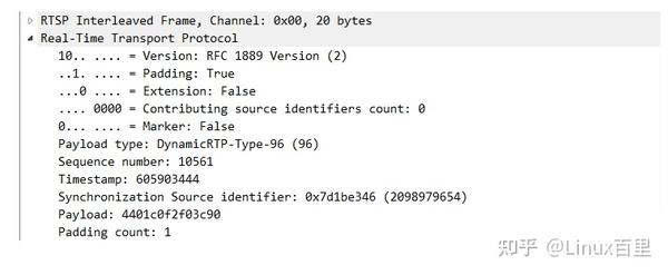 H.265 RTP打包发送以及RTSP抓包分析 - 知乎