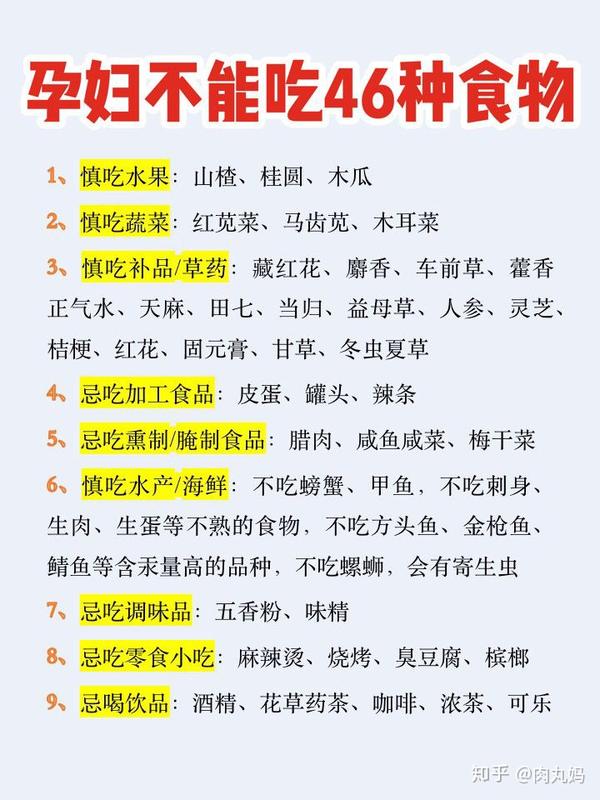 孕期饮食禁忌‼️哪些不能吃?哪些应该吃? 知乎
