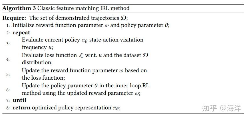 模仿学习：Imitation Learning: Progress, Taxonomies and Challenges - 知乎