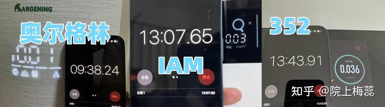 2025年四款热门空气净化器深度实测：奥尔格林/IAM/霍尼韦尔/352，谁才是安全之王？ - 知乎