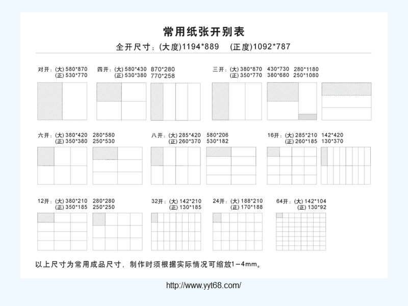 出版中的印张、开本、CPI\ISBN等基本概念区分 - 知乎