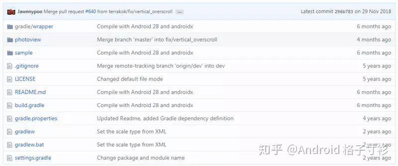 Android Support库和AndroidX冲突问题 - 知乎