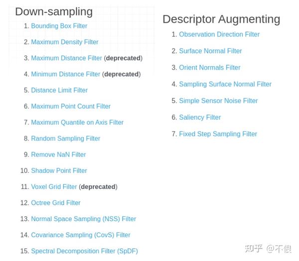 ICP点云配准算法开源库libpointmatcher - 知乎