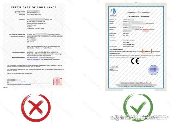 儿童玩具类目资质合规指引 CE-TOY CPC资质 - 知乎