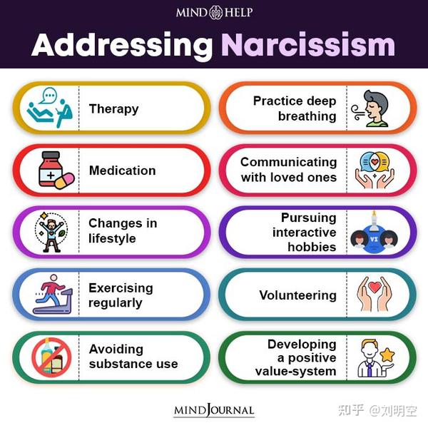 自恋型人格（NPD）入门级辨认指南 - 知乎
