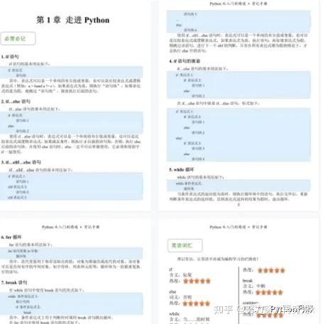 等了这么长时间Python背记手册终于来了，附（python视频400集入门到精通 - 知乎
