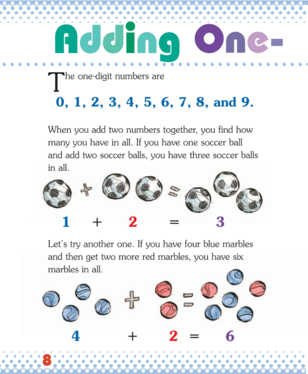 原版数学思维教材Making Math Easy系列，全面梳理小学数学基础知识点,堪称数学基础“宝典”！ - 知乎