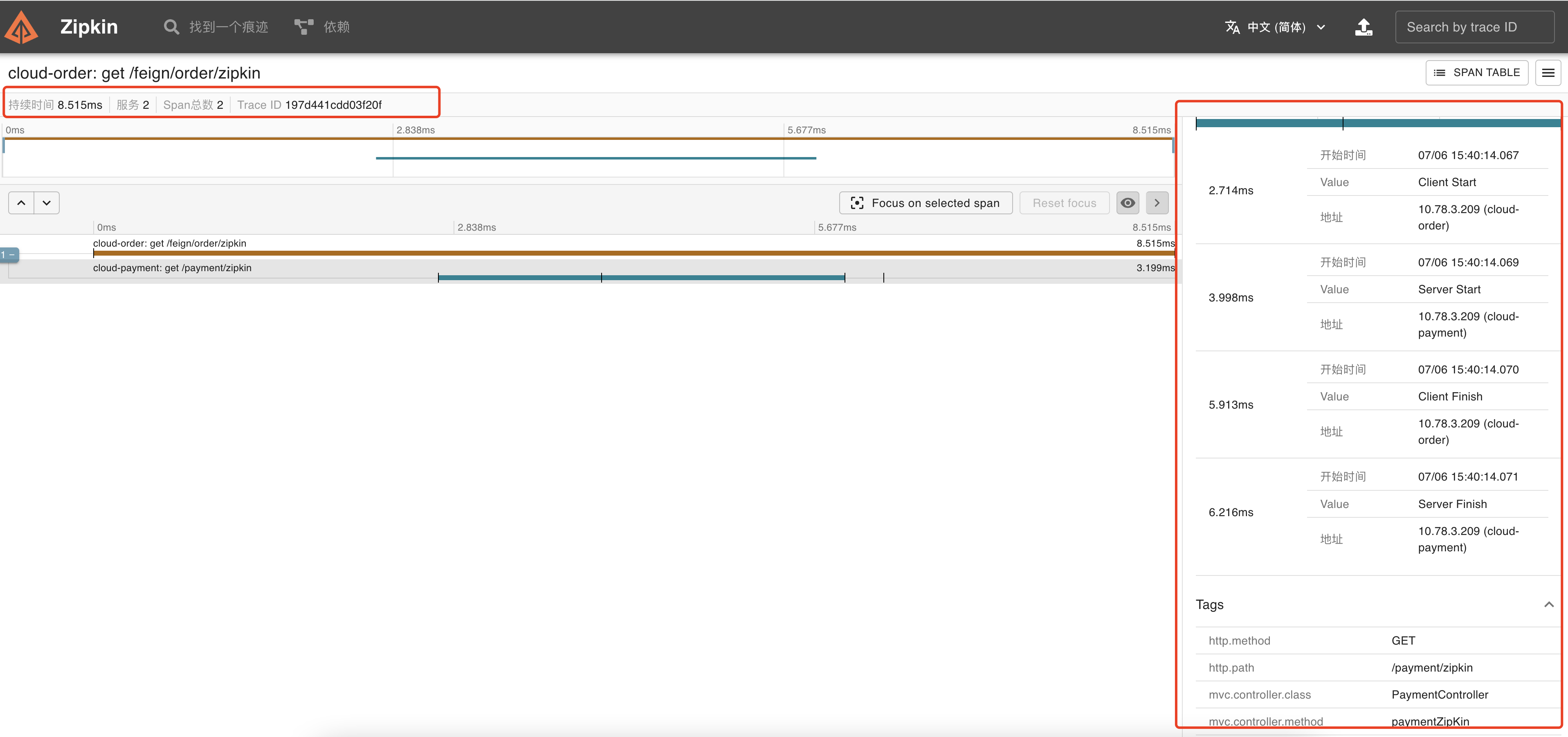 SpringCloud入门实战-Sleuth+Zipkin分布式请求链路跟踪详解 - 知乎