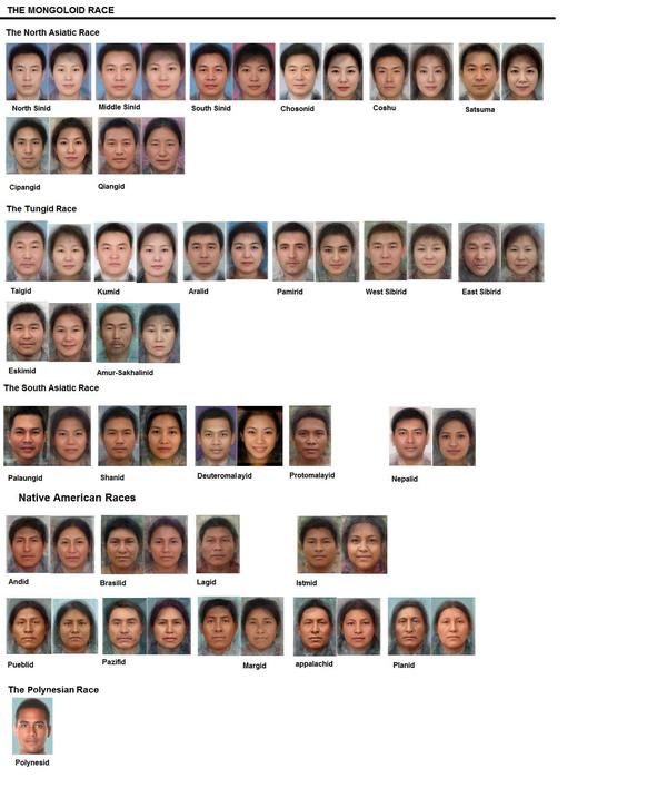 亚洲东部人群的典型外貌，来看看你属于哪一种吧！ - 知乎