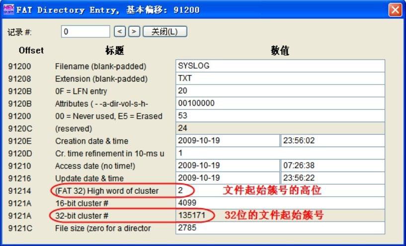 知乎盐选 | 4.5 FAT32 文件系统详解