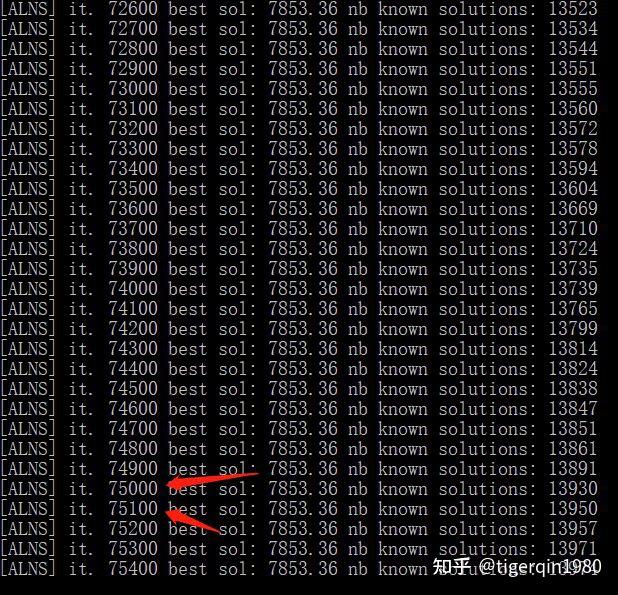 代码 | 自适应大邻域搜索系列之(5) - ALNS_Iteration_Status和ALNS_Parameters的代码解析 - 知乎