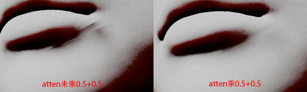 【Shader】URP人物渲染-皮肤篇 - 知乎