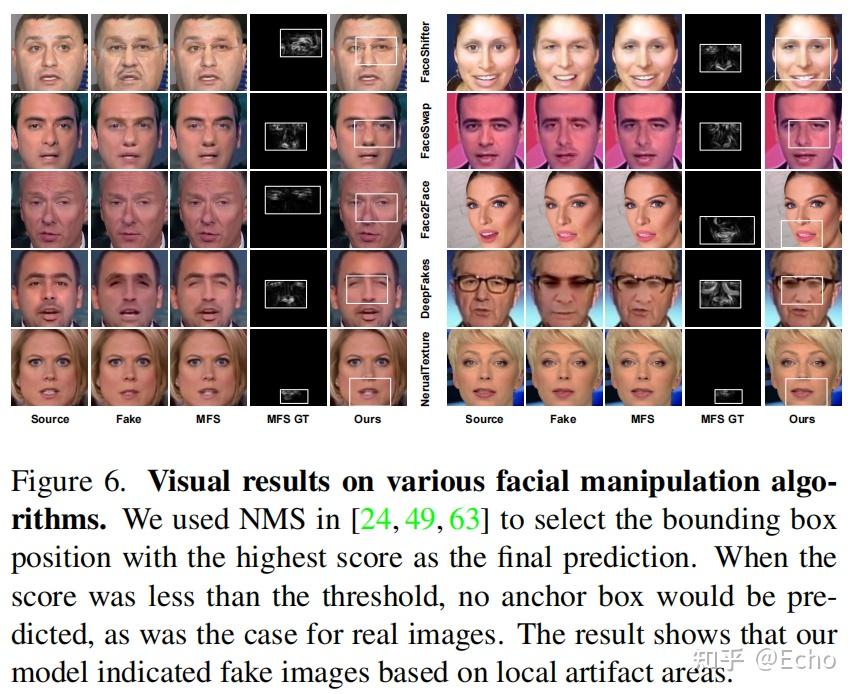 CVPR2023Implicit Identity Leakage:The Stumbling Block to Improving Deepfake Detection ...