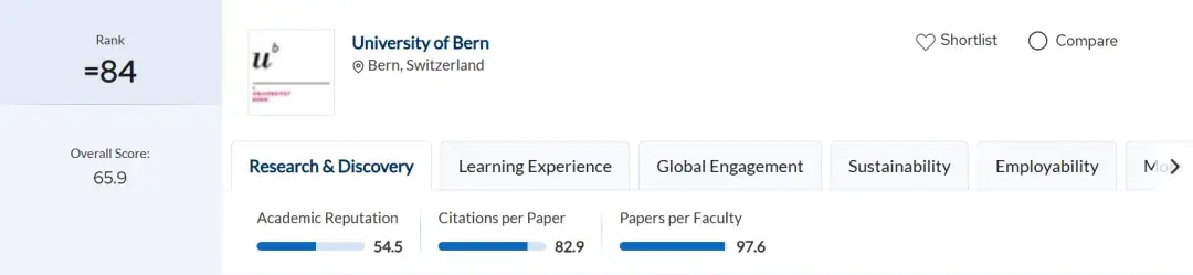 2025QS欧洲大学排名【荷兰，瑞士，德国，比利时，北欧排名情况如何】 - 知乎