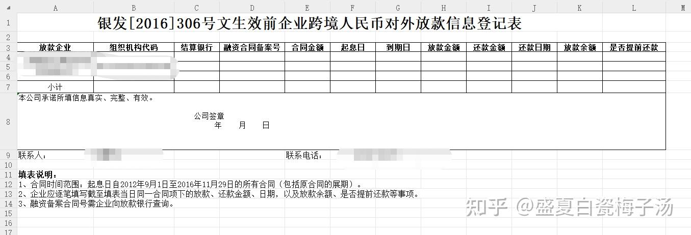 外管局境外放款延期备案 知乎