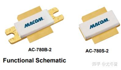 MAPC-A1501 是一款高功率 GaN 碳化硅 HEMT D 模式放大器 - 知乎