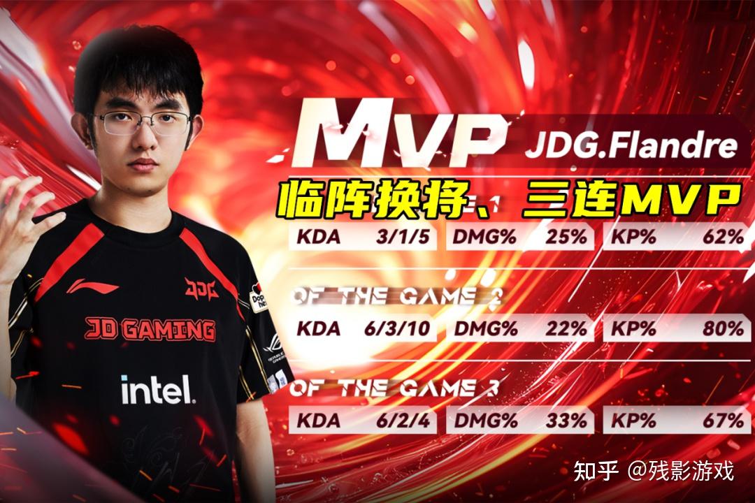 WBG临阵换将，圣枪哥三连MVP！牙膏谈致胜秘诀：赛前点一根喝一瓶 - 知乎