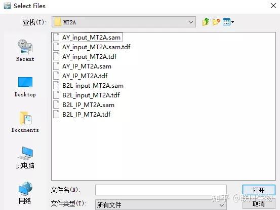 IGV和Adobe AI制作RIP-seq Peak图简易教程|m6A专题 - 知乎