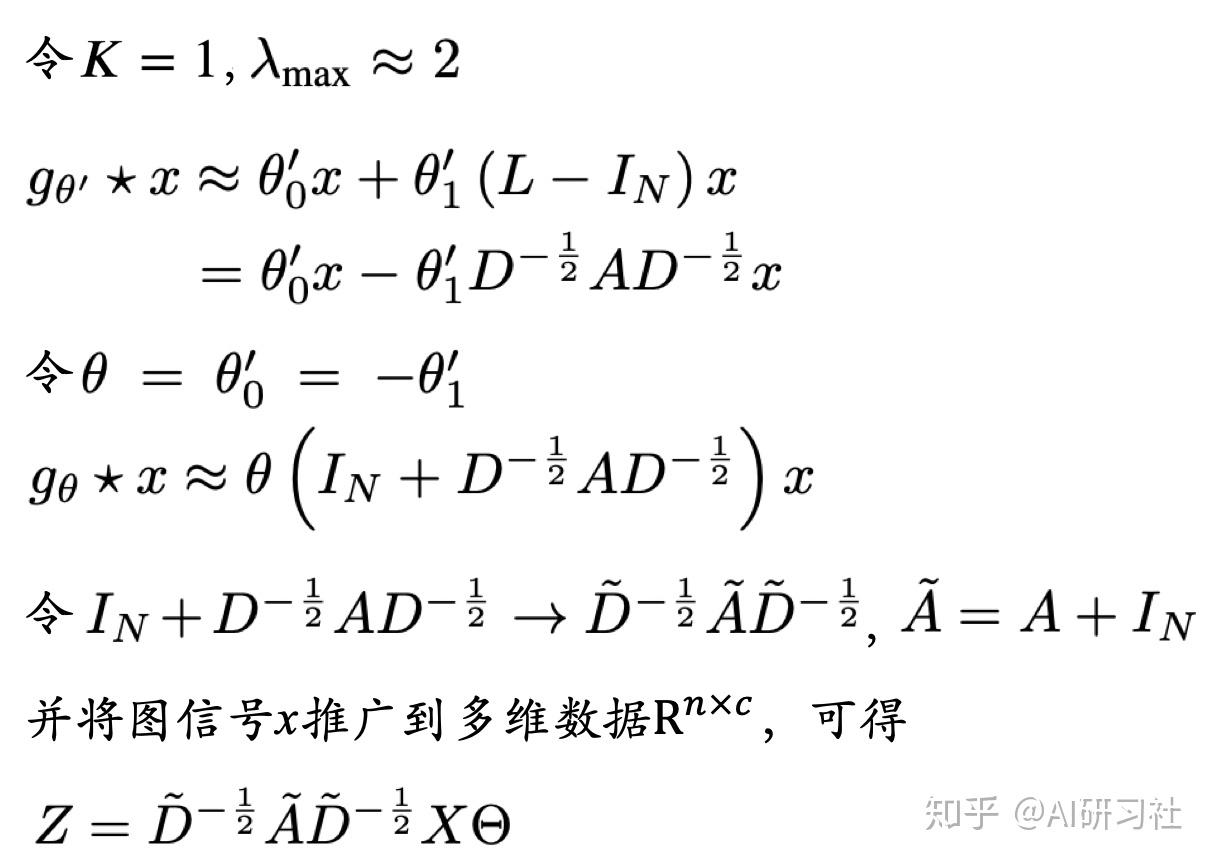 回顾频谱图卷积的经典工作：从ChebNet到GCN - 知乎