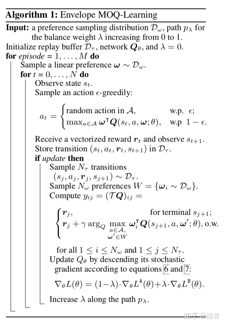 [笔记003] A Generalized Algo. for Multi-Objective RL - 知乎