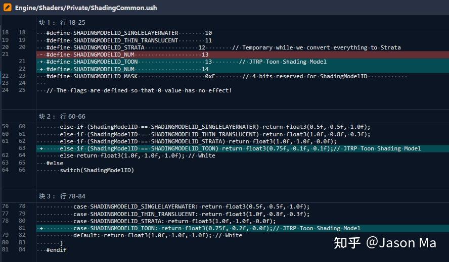 UE5自定义着色模型 Unreal Engine 5 custom Shading Model - 知乎