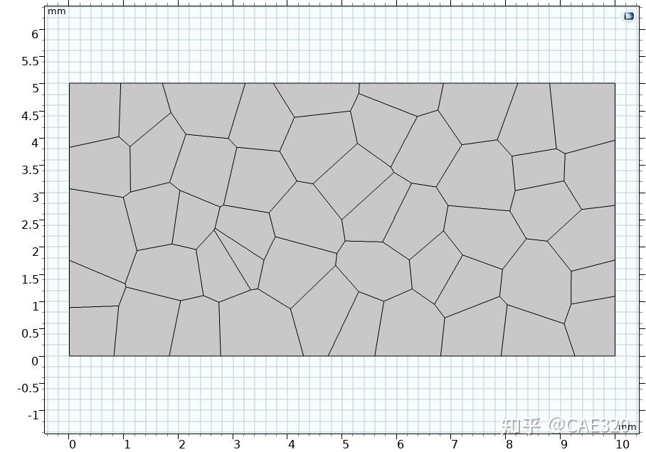COMSOL与Matlab联合仿真之Voronoi模型的建立 - 知乎