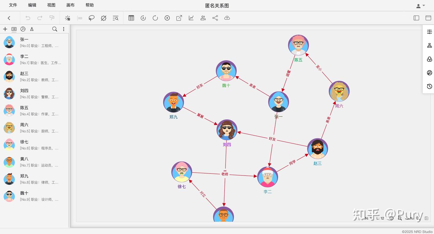 NRD Studio AI创作助手自动生成关系图、思维导图、3D关系网 - 知乎