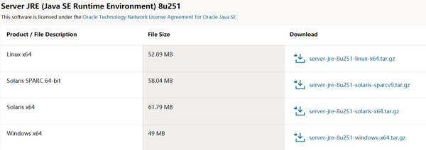 Windows下使用Jlink定制精简版JRE - 知乎